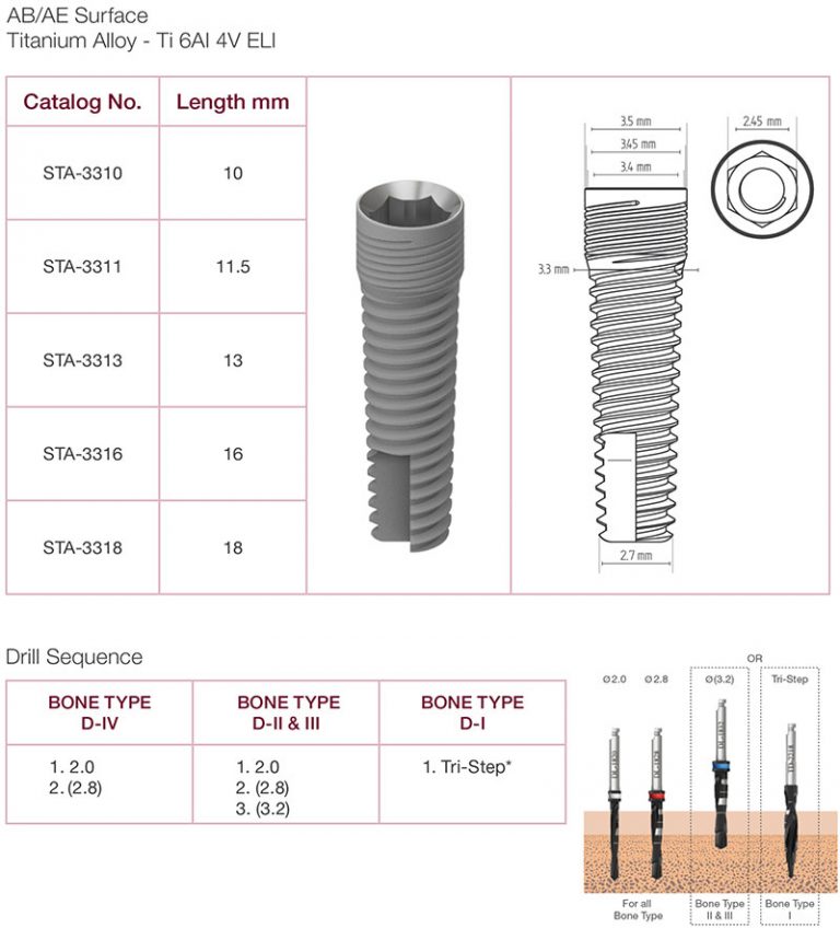Fix-A-Dent™ - Medigma Biomedical GmbH