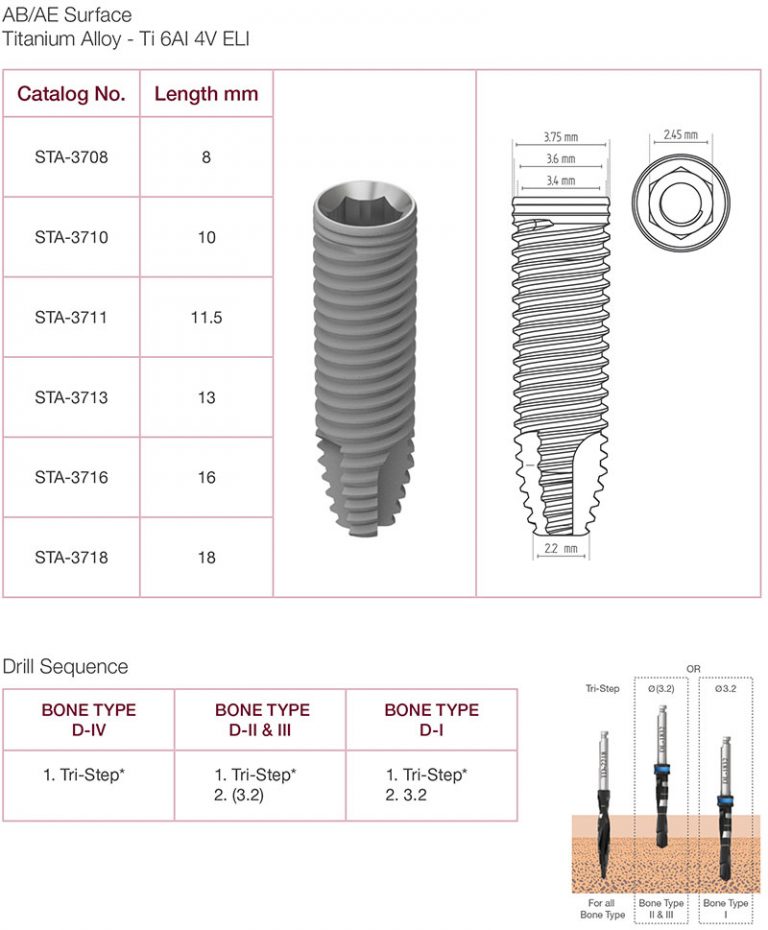 Fix-A-Dent™ - Medigma Biomedical GmbH