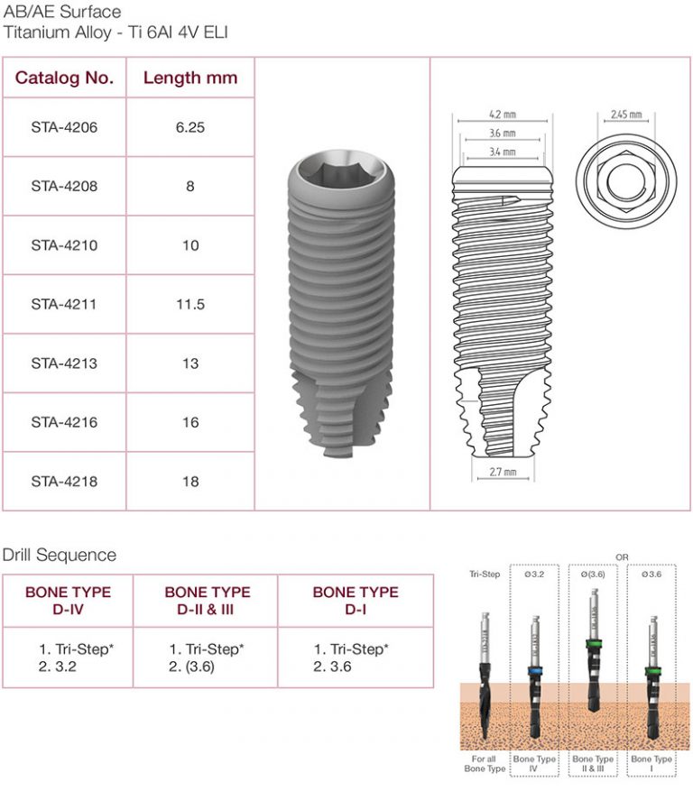 Fix-A-Dent™ - Medigma Biomedical GmbH