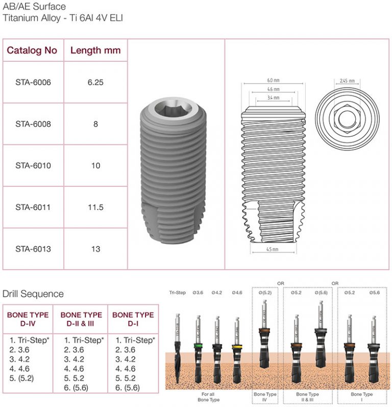 Fix-A-Dent™ - Medigma Biomedical GmbH