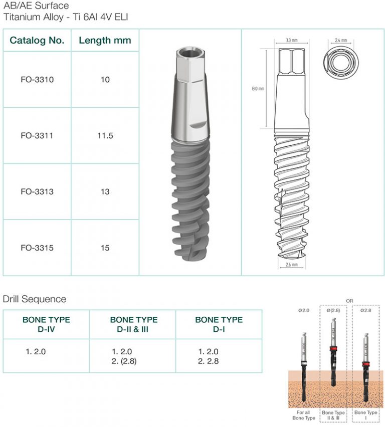 Fix-1™ - Medigma Biomedical GmbH