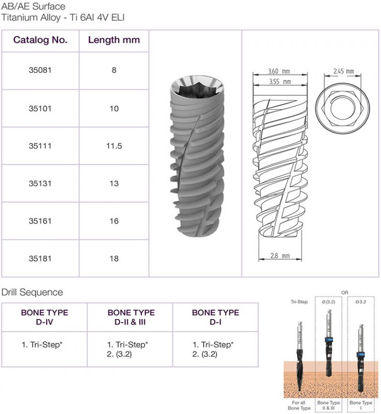 FixTite™-S - Medigma Biomedical GmbH