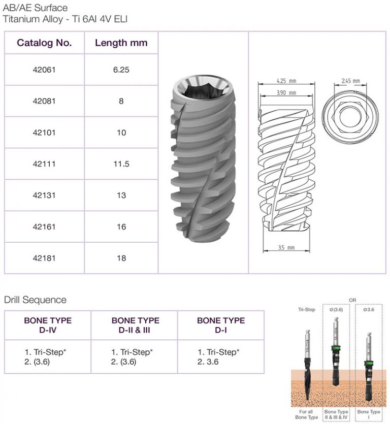 FixTite™-S - Medigma Biomedical GmbH