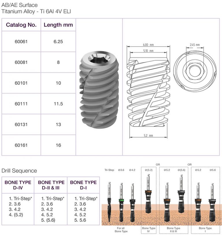 FixTite™-S - Medigma Biomedical GmbH