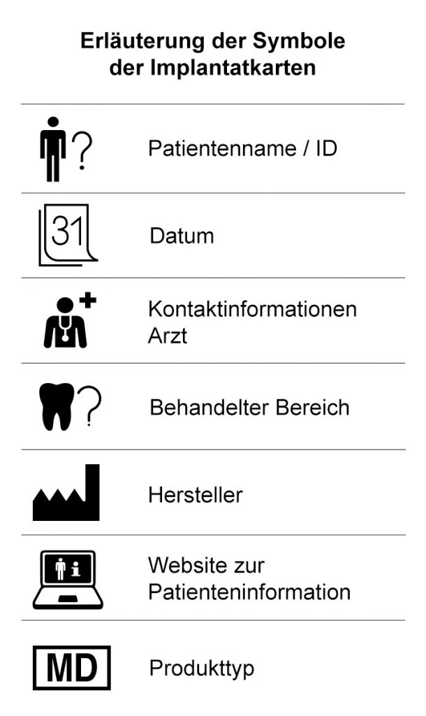Patient Implant Card - Instructions - Medigma Biomedical GmbH